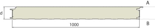 SAB WB 100.1000 - SAB-profiel