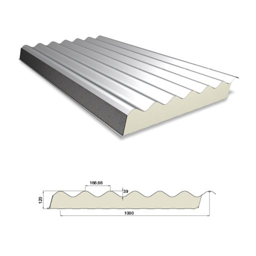 Nieuwe SAB Dakpanelen TL en SL