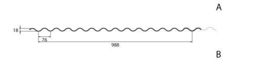 SAB 18/988 golfprofiel