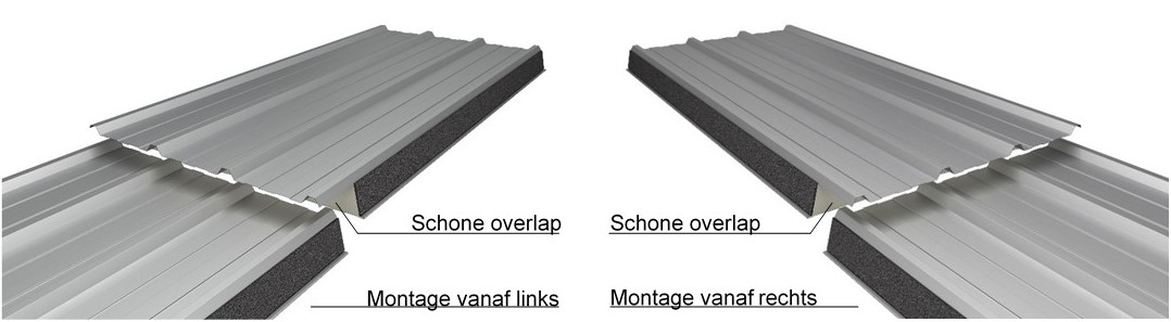 Roofing panels - SAB-profiel