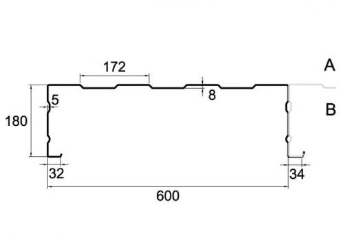 SAB B180/600 binnendoos
